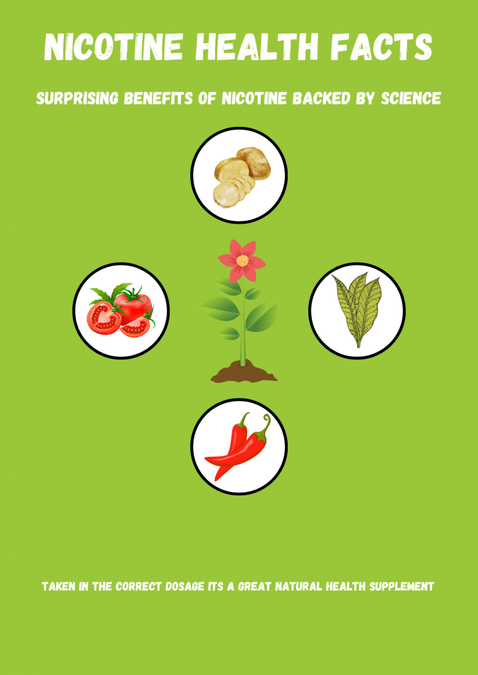 Nicotine Benefits: Surprising Facts Backed by Research - Body in ...