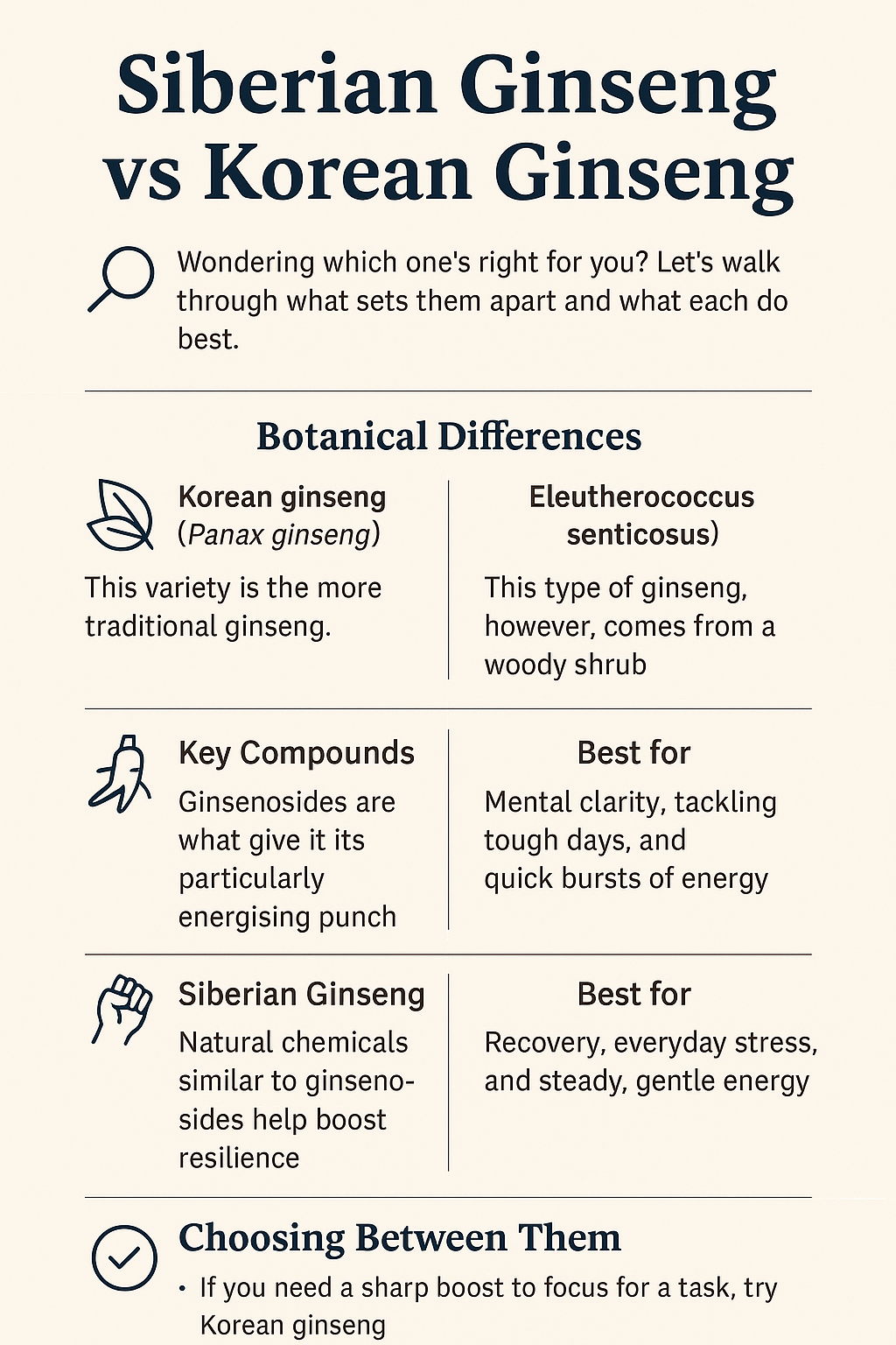 Siberian Ginseng vs Korean Ginseng: Key Differences & Benefits - Body ...