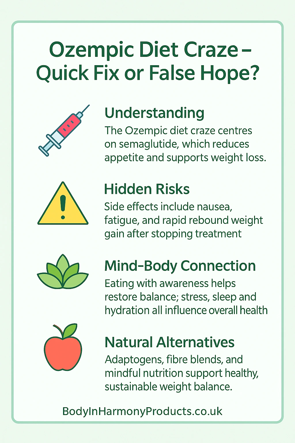 Ozempic Diet Craze – Quick Fix or False Hope? - Body in Harmony Products